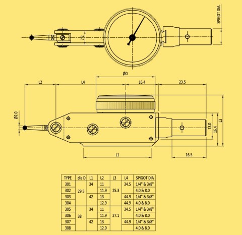 Baker Lever Type Dial Gauges | Lever dials dealer in Pune