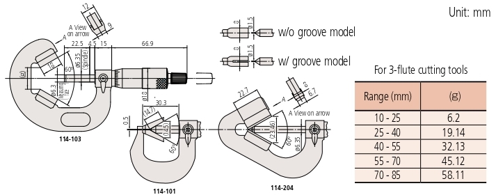 Mitutoyo V-Anvil Micrometers 314,114 | Gokul Traders